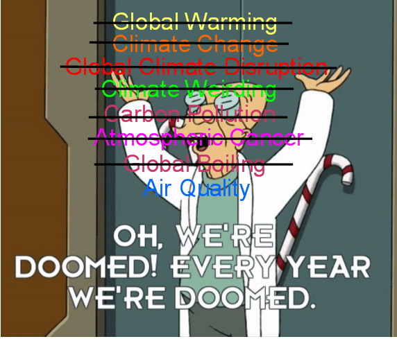 People’s Republik Of Colorado Looks To Require Climate (scam) Labels At ...